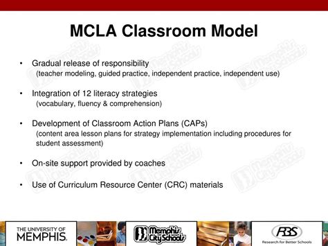 Ppt Will That Work For Us Interpreting Research From The Memphis Striving Readers Project
