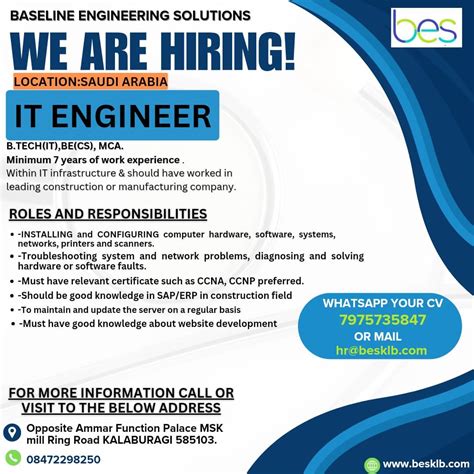 Anokhi On Linkedin Urgent Requirement For Ksa Location