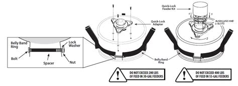How To Set Moultrie Feeder Timer Valdivia Raltals