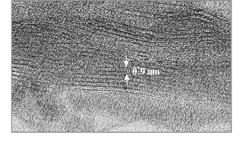 Illite Of Sample Ak 2 High Resolution Tem Image Download Scientific