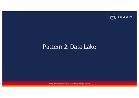 serverless architectural patterns ppt