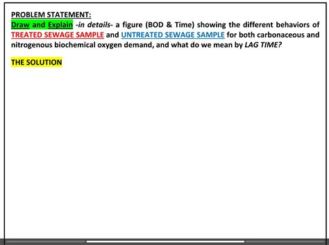 Solved PROBLEM STATEMENT Draw And Explain In Details A Chegg
