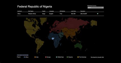 Tableau Python Using Api In Tableau By Adegbite Ayoade Medium
