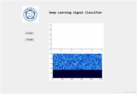 Python Librosa瀑布图 Python绘制频谱瀑布图轩辕的技术博客51cto博客