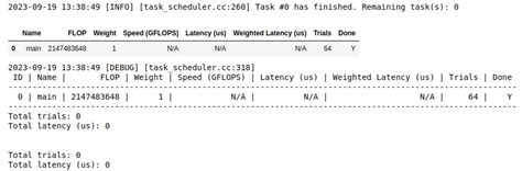 Question Unity MetaSchedule Tune Tir Output Questions Apache TVM