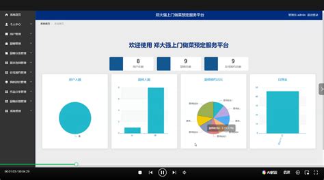 基于微信小程序uniapp数据可视化大屏java的私人厨师预约服务平台设计和实现源码论文部署讲解等uniapp的小程序数据大屏