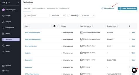 Entities The Eppo Docs