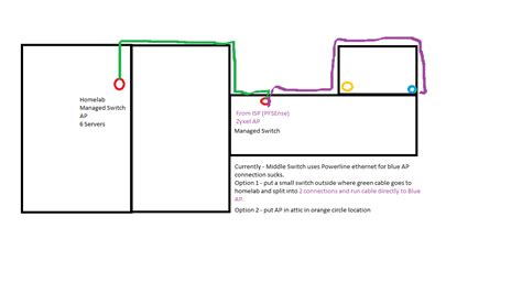 Network Cable Routing Options Rhomelab
