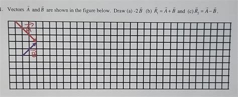 solved vectors vec a ﻿and vec b ﻿are shown in the figure