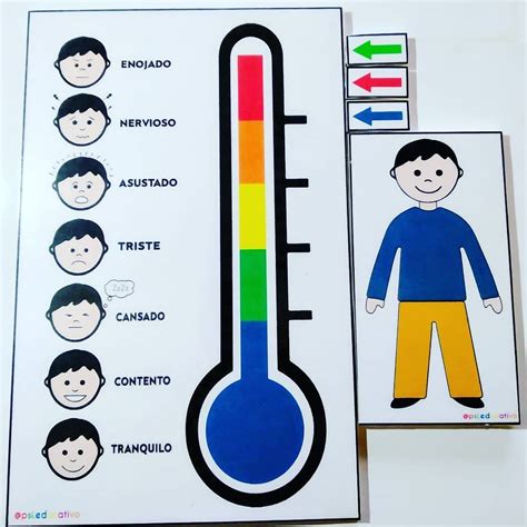 Rozsda Gazdaság öltöny Termómetro De Las Emociones Infantil Ötödik