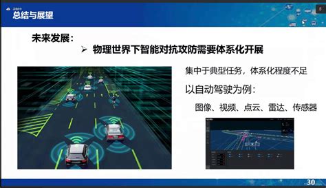 2022723可行ai会议记录 1（目前只有物理对抗部分）物理世界对抗防御 Csdn博客