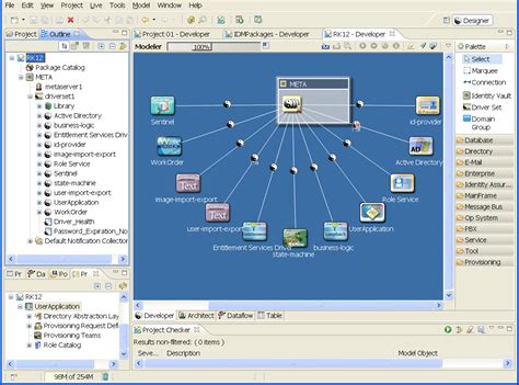 How Designer Works With Identity Manager Understanding Designer For Identity Manager