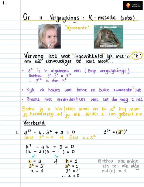 Gr 11 Wiskunde Ontsyfer Wiskunde