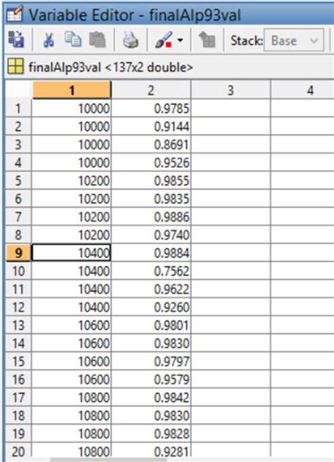 Average Of The Values For Duplicate Keys In A Cell Array Of Keyvalue