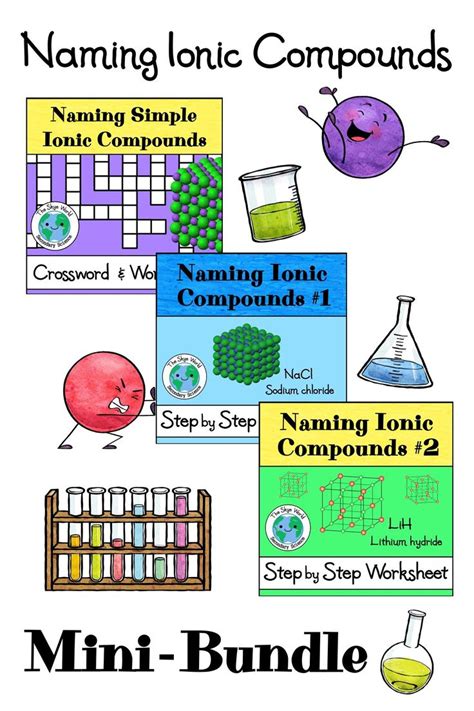 Naming Ionic Compounds Worksheet Activities Teaching Chemistry CompoundWorksheets Com