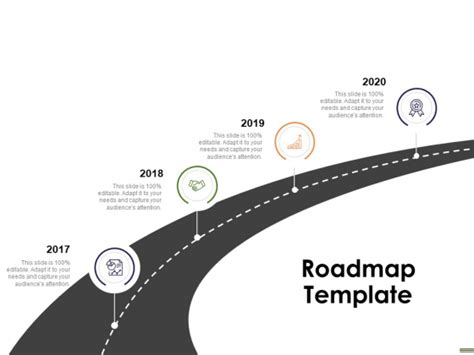 Customer Journey Roadmap PowerPoint Template Lupon Gov Ph