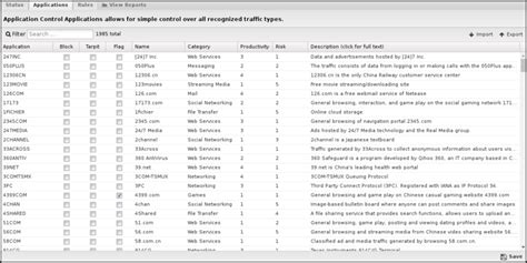 Etm Ng Firewall User Guide Ng Firewall Filter Apps Arista