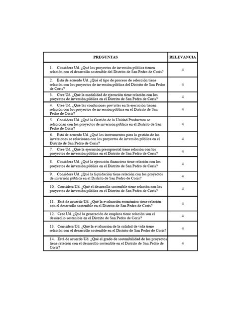 Alfa De Cronbach Pdf