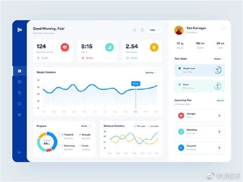 Ui设计 优秀清新的后台管理系统界面设计 花瓣网