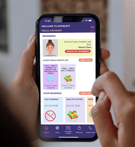 Intercept Nipc National Institute For Prevention And Cardiovascular Health