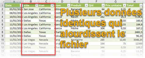 What Is The Relations Menu In Excel