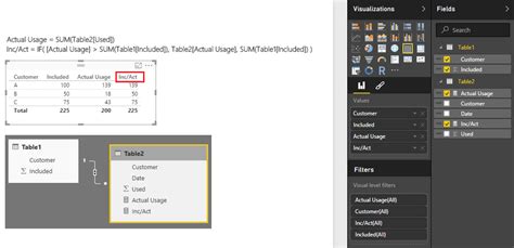 Solved Max Between Queries Microsoft Fabric Community