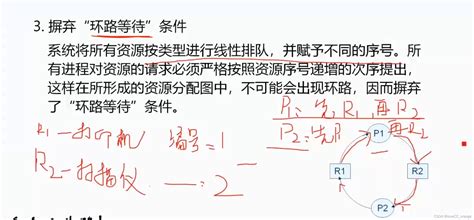 预防死锁的方法以及死锁的检测与解除避免死锁的方法 Csdn博客