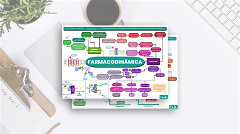 Mapa Mental Farmacodinâmica Farmacologia Flavia Teixeira Masso