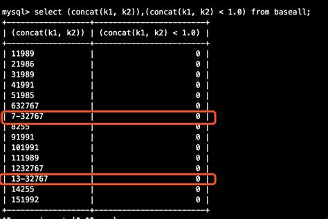Concat Result Error · Issue 2469 · Apachedoris · Github