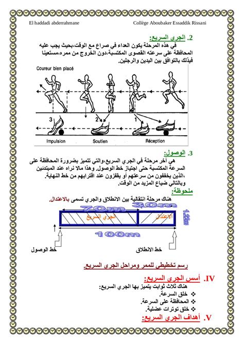 séquence course de vitesse ce2