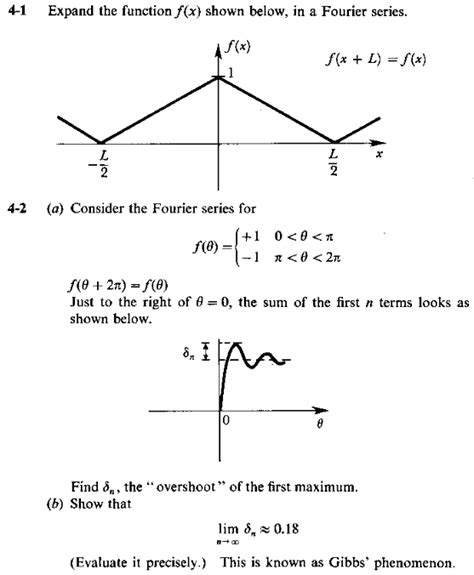 Solved 4 1 Expand The Function F X Shown Below In A