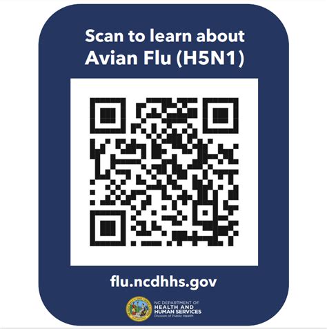 Dhhs Dph North Carolina Influenza Update