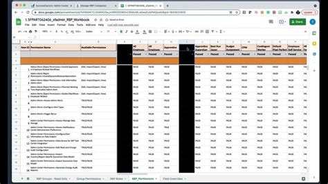 Adding A Role In Role Based Permissions Codebot For Sap Successfactors
