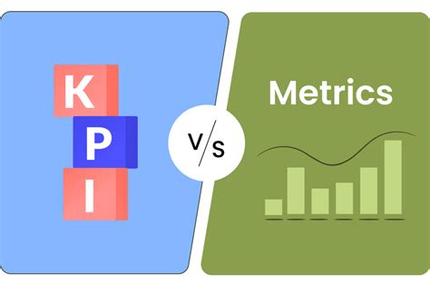 KPIs And Metrics Differences And Examples Dataflo