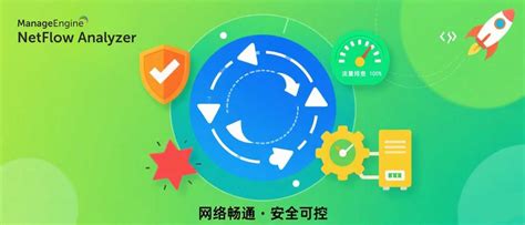 Netflow Analyzer Archives Manageengine Blog Netflow Analyzer Archives Manageengine Blog
