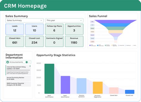 Jodoo Dashboard Jodoo