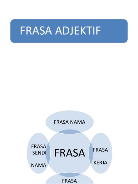 Frasa Adjektif Pdf