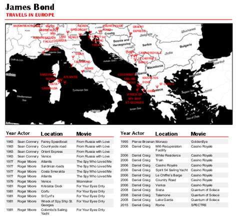 Sign Up For The ArcGIS Pro Beta Test The Next Version Of ArcGIS Pro