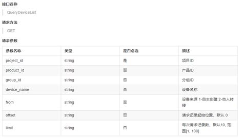 onenet5 0 新版产品应用开发api调用指南 三 应用开发api csdn博客