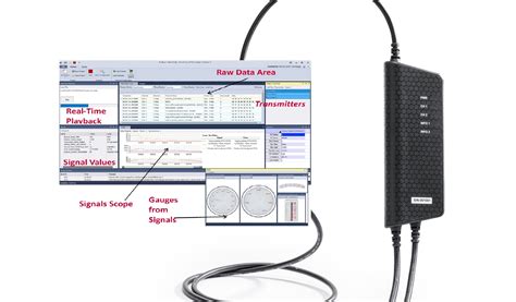 Warwicks X Analyser Provides Unified Software Environment For Can Can