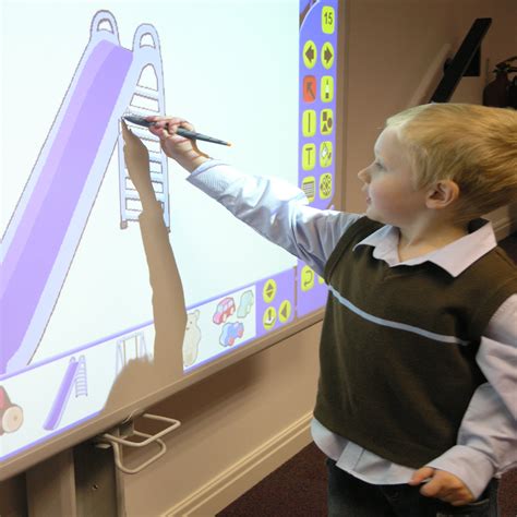 Interactive Whiteboards TACCLE 2