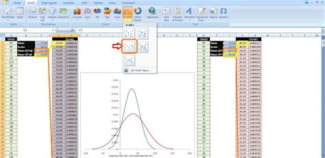 Stepping Forward To Learn Excel Daily Create A Bell Curve Graph