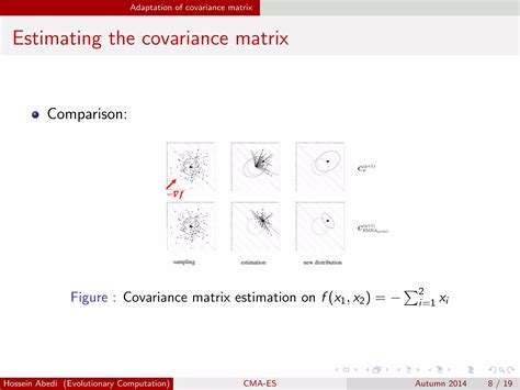 Covariance Matrix Adaptation Evolution Strategy Cma Es Pdf Genetics Science