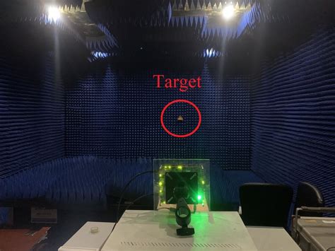 A Comparison Of Target Localization Results A Single Target B Two