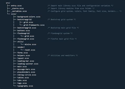 Giới thiệu UI framework Sierra