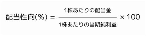 配当性向とは？意味や計算式をわかりやすく解説 ゆうはい