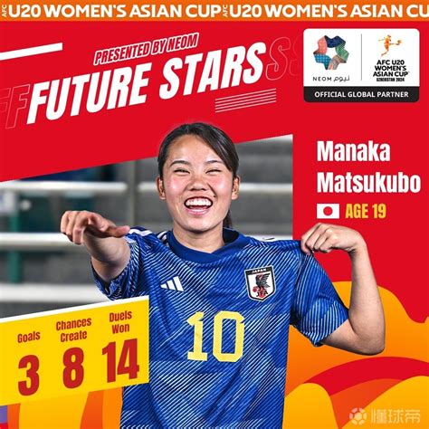 未来可期，霍悦欣入围亚足联u20女足亚洲杯最佳球员候选