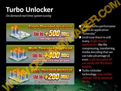 Amd Turbo Boost Download Treemis