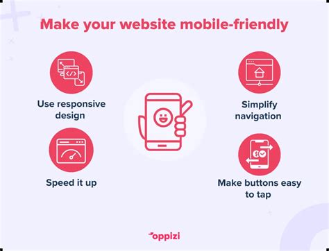 Les Meilleures Alternatives Aux Applications Mobiles