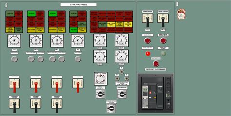 Synchronizing Generators On Ships A Comprehensive Guide Maritime Education